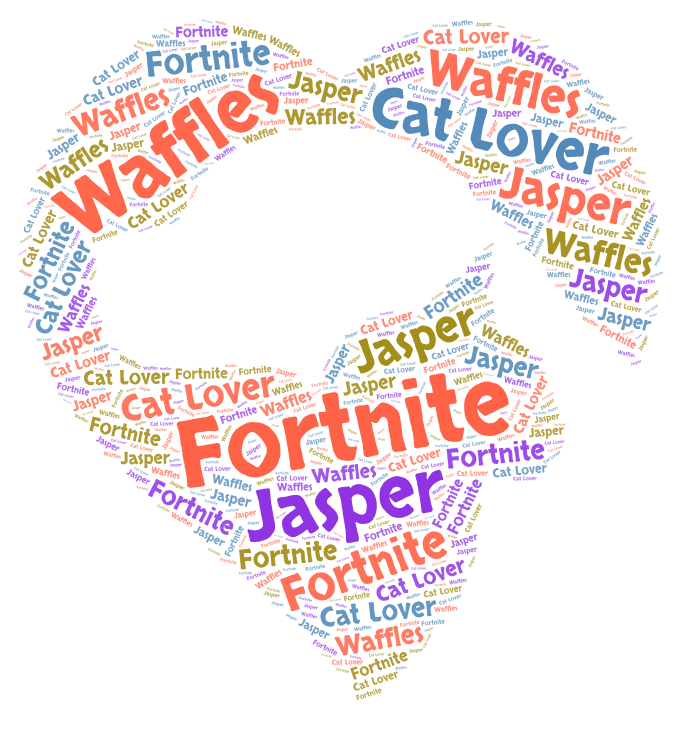 fortnite – WordArt.com