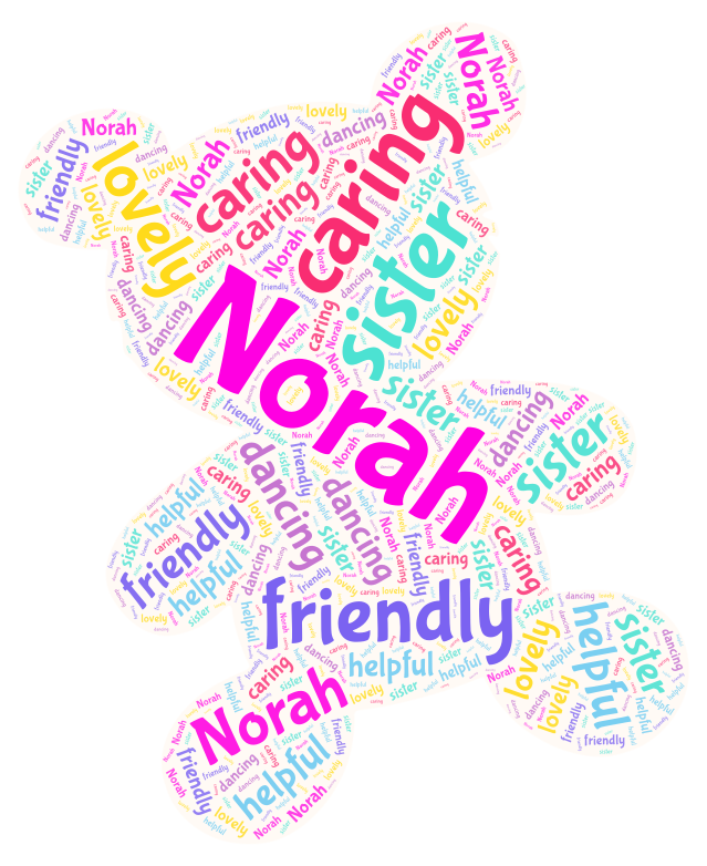 Harriet – WordArt.com