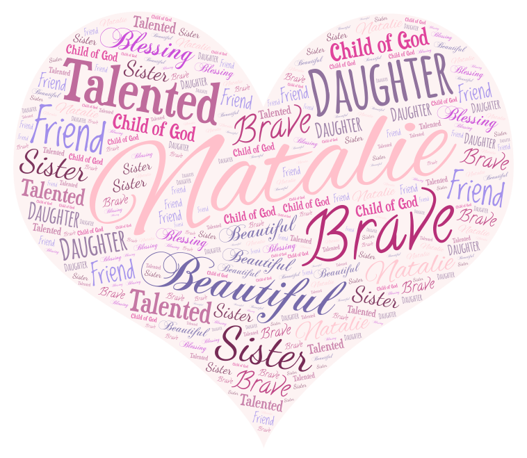 Natalie word collage – WordArt.com
