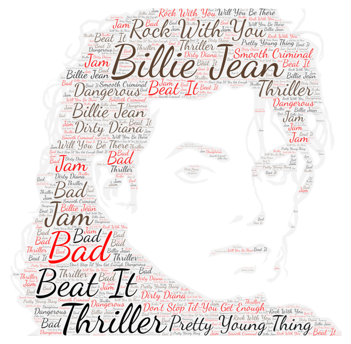 Michael Jackson – WordArt.com